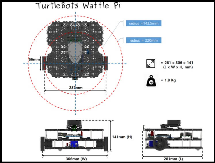 TurtleBot 3 Waffle Pi RPi4 2GB: ROS Destekli Mobil Robot (Raspberry Pi ... TurtleBot 3 Waffle Pi RPi4 2GB: ROS Destekli Mobil Robot (Raspberry Pi ...
